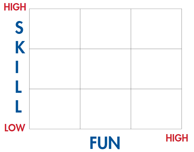 The successful art of delegation - Hastings - ActionCOACH