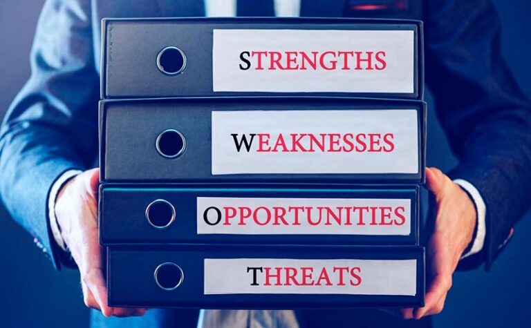 SWOT Analysis: Assessing Your Competition - Hastings - ActionCOACH